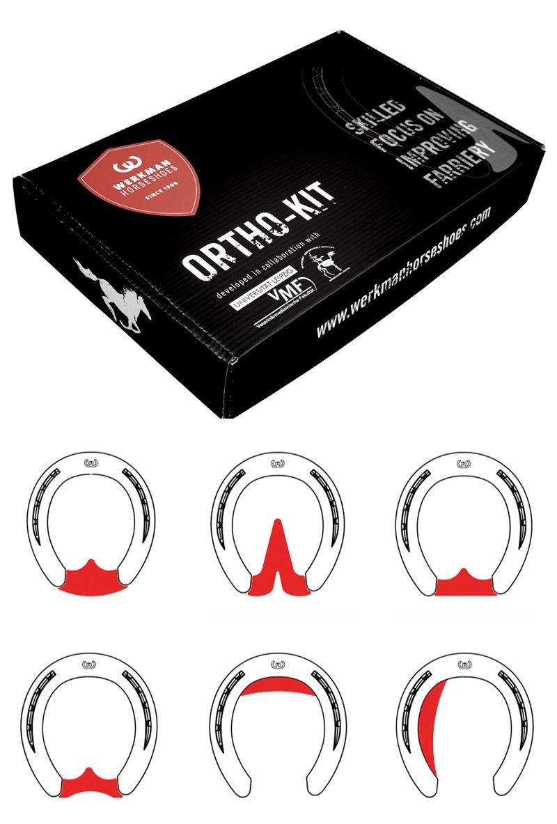 Ortho-kit 1.0 - Werkman